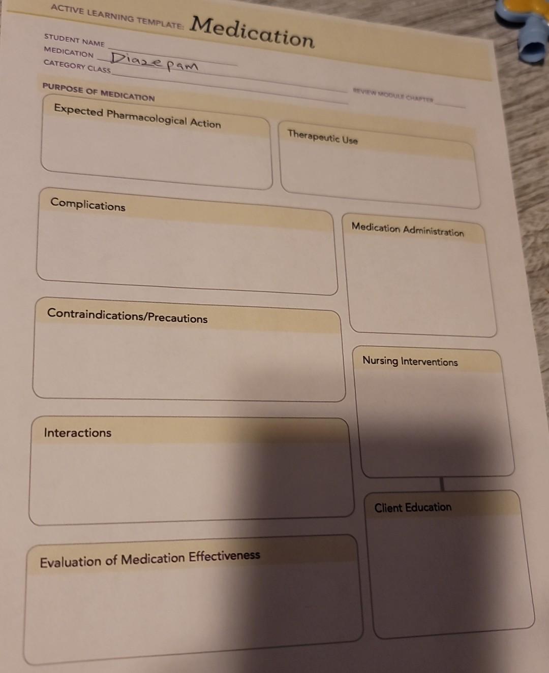 Solved ACtive learning template: Medication. MEDICATION DI | Chegg.com