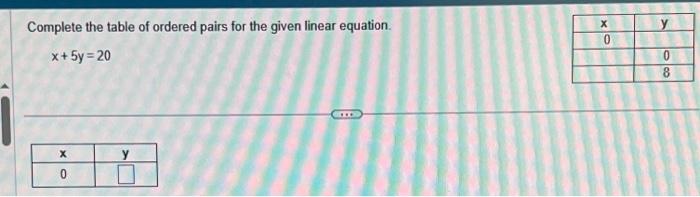 Solved Complete the table of ordered pairs for the given | Chegg.com