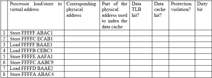 Solved Consider a system with the following processor | Chegg.com