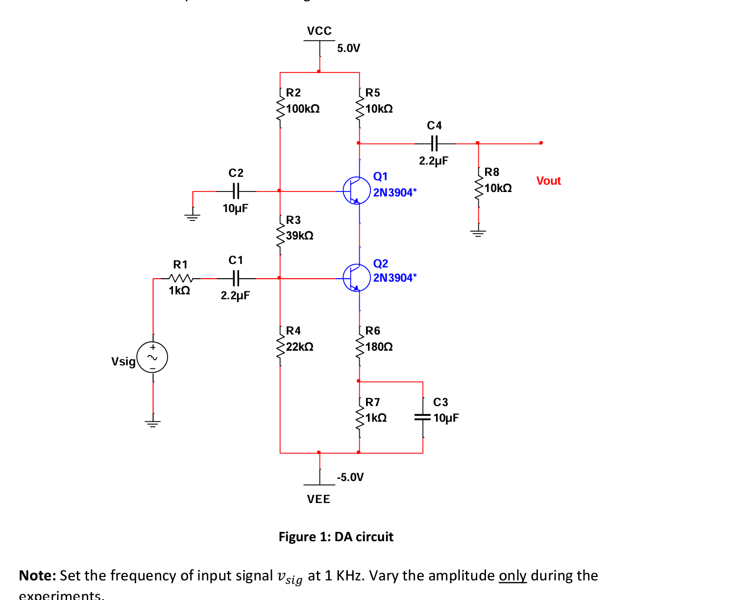 Solved Figure 1: DA circuitNote: Set the frequency of input | Chegg.com