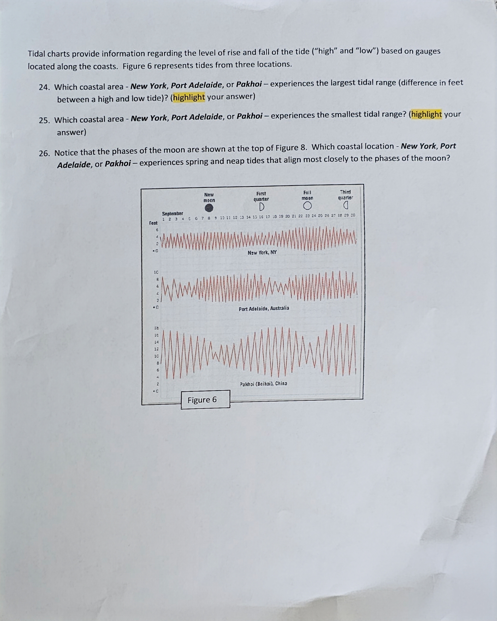 Solved Tidal charts provide information regarding the level | Chegg.com