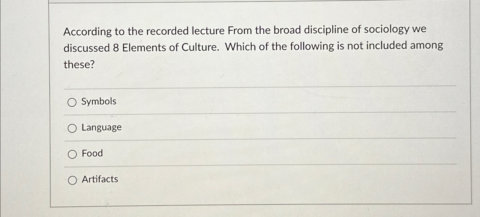 Solved From the broad discipline of sociology we discussed 8 | Chegg.com