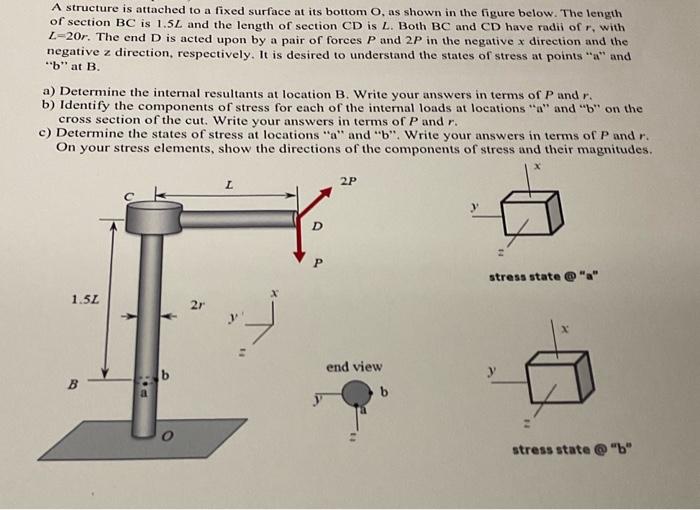 Solved A structure is attached to a fixed surface at its | Chegg.com