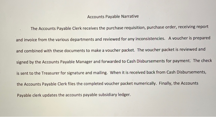 Solved Accounts Payable Narrative The Accounts Payable Clerk | Chegg.com