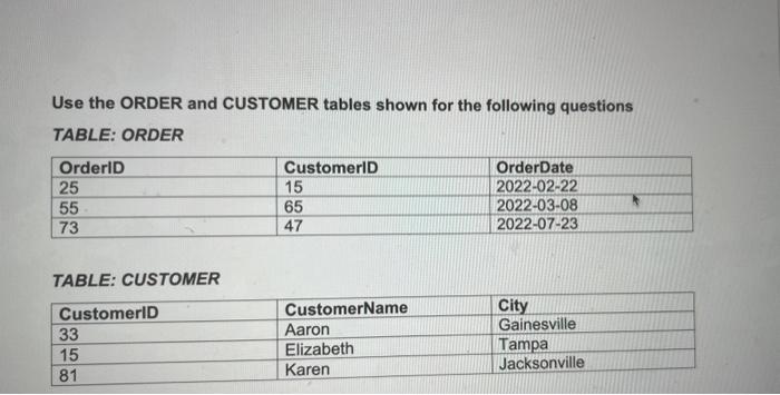 Solved Use the ORDER and CUSTOMER tables shown for the | Chegg.com