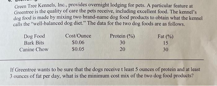 Solved Formulate the decision problem as a linear | Chegg.com