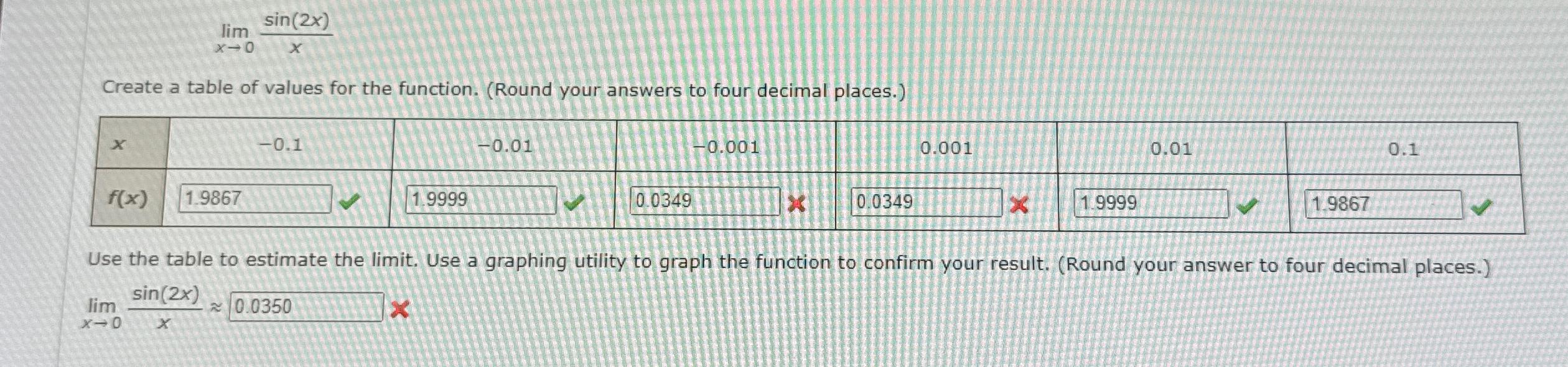 Solved limx→0sin(2x)xCreate a table of values for the | Chegg.com