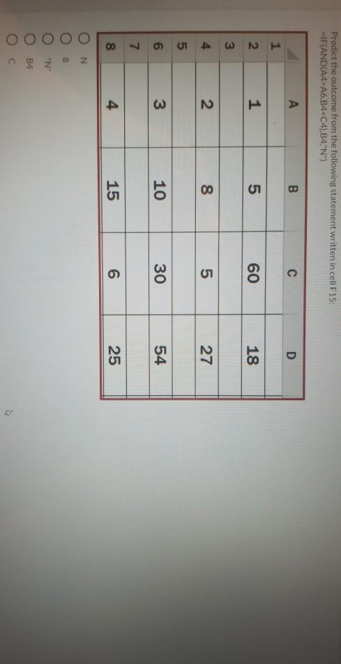 Solved Predict the outcome from the following statement | Chegg.com