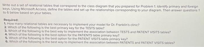 Solved Write out a set of relational tables that correspond | Chegg.com