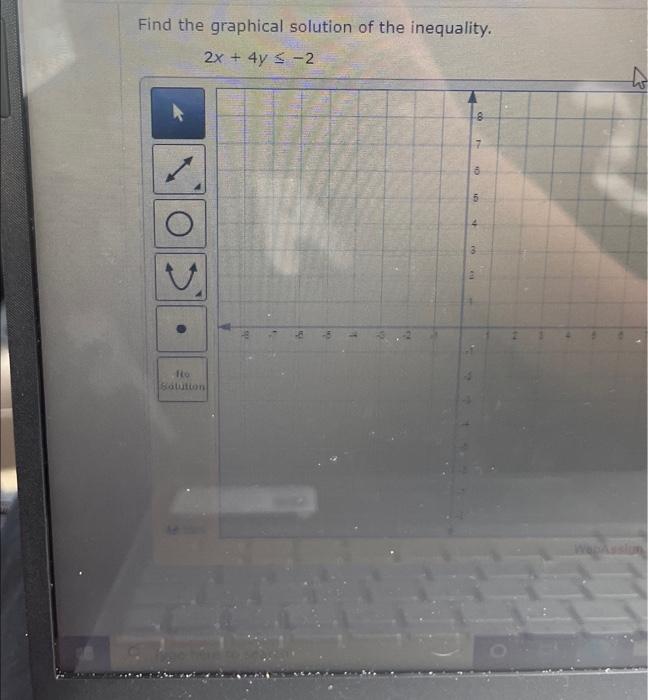 Solved Find the graphical solution of the inequality. | Chegg.com