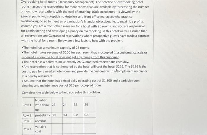 Solved Overbooking hotel rooms (Occupancy Management). The | Chegg.com