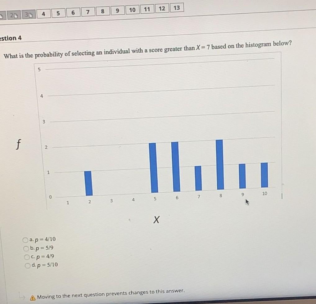 Solved 10 11 13 8 9 12 5 6 4 7 3 20 30 Estion 4 What Is The Chegg