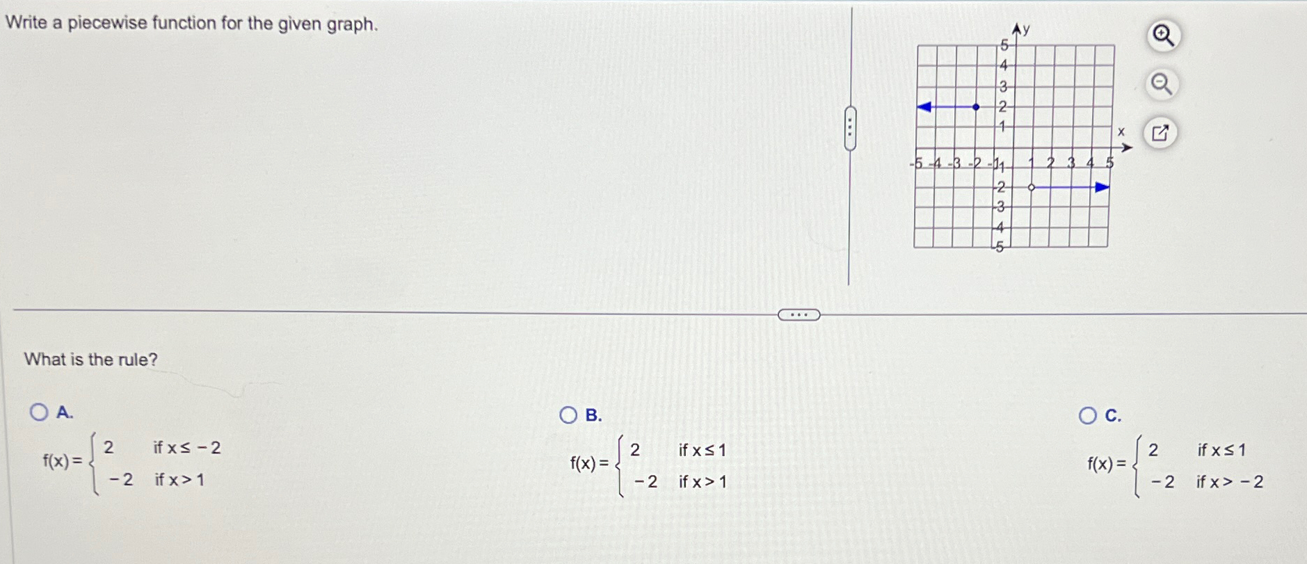 Write a piecewise function for the given graph.What | Chegg.com
