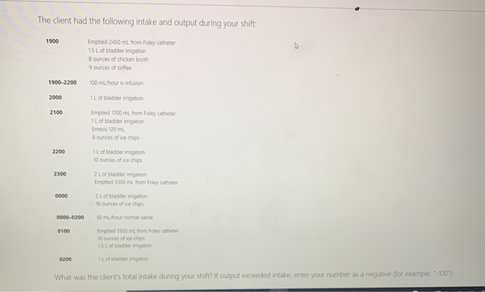 Solved The client had the following intake and output during | Chegg.com