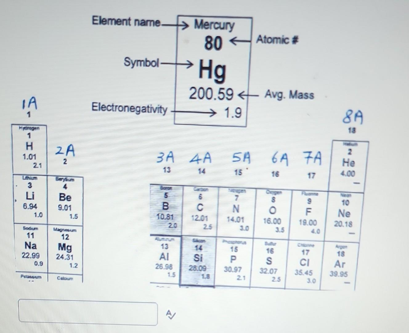 Solved Activity B - Study Bond Properties of Molecules | Chegg.com