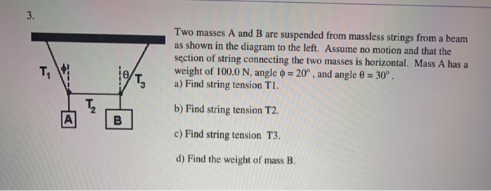 Solved 3. Two masses A and B are suspended from massless | Chegg.com