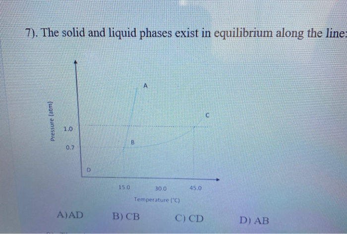 Solved 7). The solid and liquid phases exist in equilibrium | Chegg.com