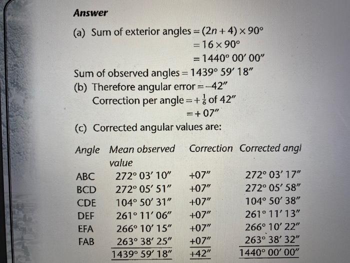 Solved EXAMPLE the values of the exterior angles, measured | Chegg.com