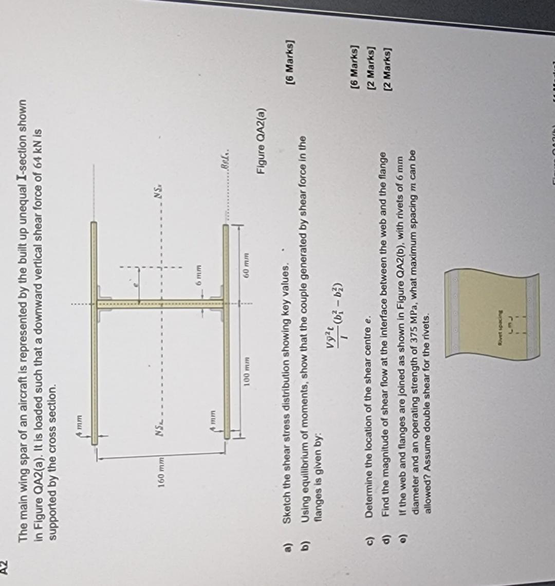 E The main wing spar of an aircraft is represented by | Chegg.com