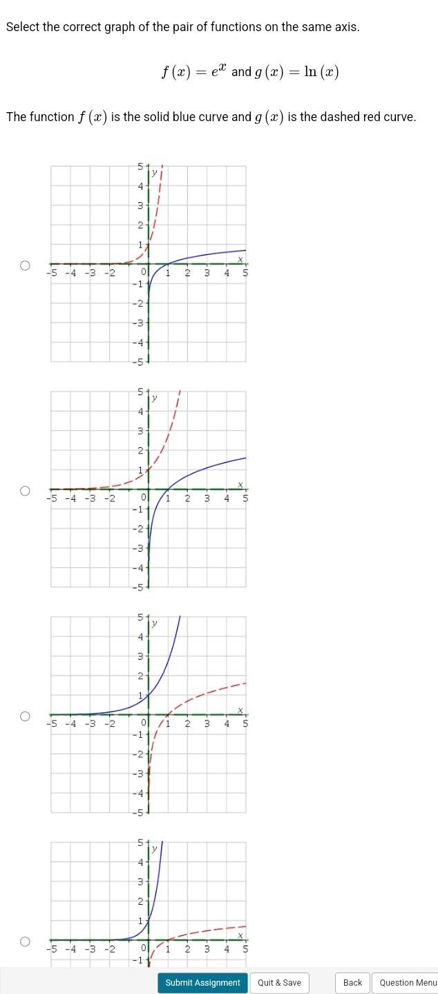 Solved Select the correct graph of the pair of functions on | Chegg.com