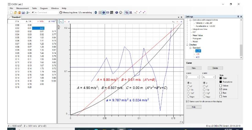 Solved - SI CASSY Lab 2 File Measurement Table Diagram | Chegg.com