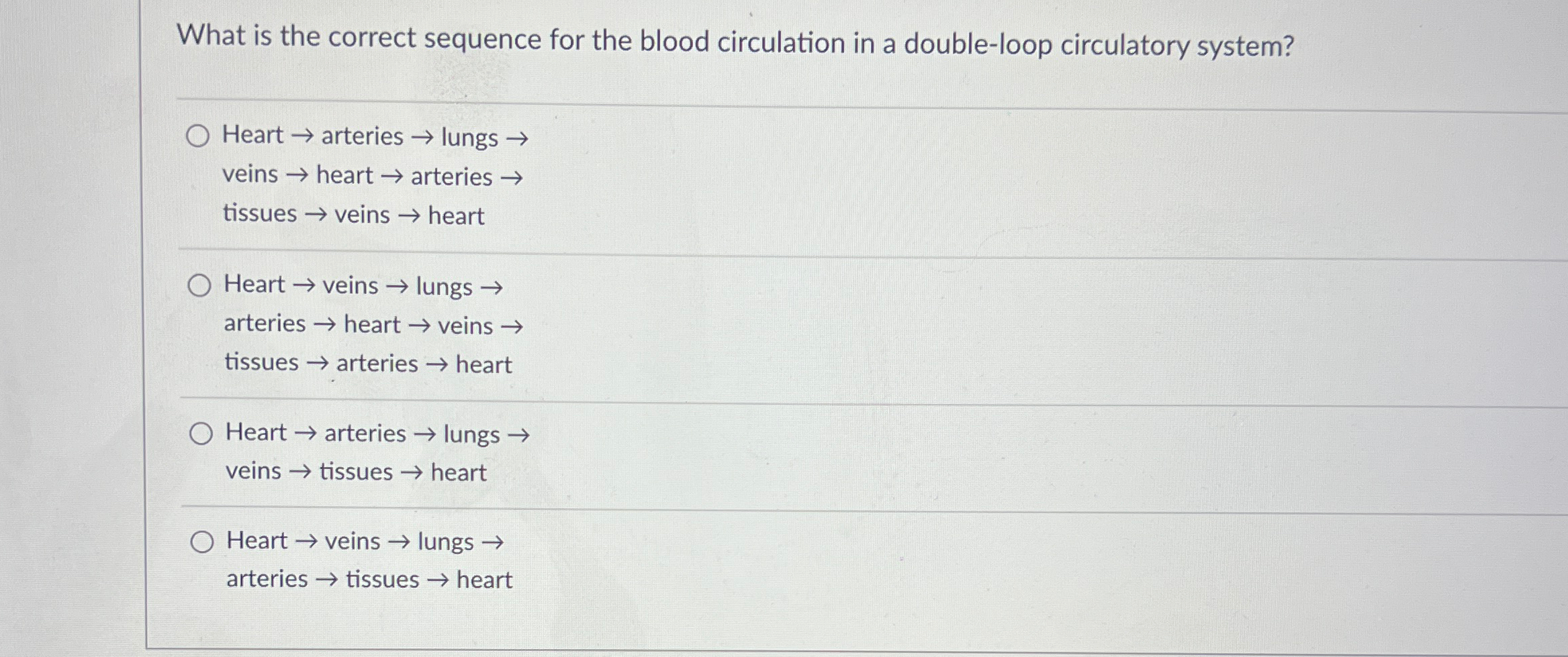 Solved What is the correct sequence for the blood | Chegg.com