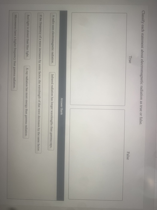 Solved: Classify Each Statement About Electromagnetic Radi... | Chegg.com