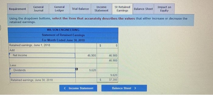 Solved Wilson Engineering completed the following | Chegg.com Solved Wilson Engineering completed the following | Chegg.com