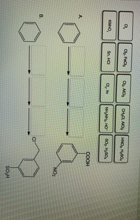 Solved Cle FeCl Cl2, AICls CHgCl, AICl HNO3, H2SO4 KMnO, Sn, | Chegg.com