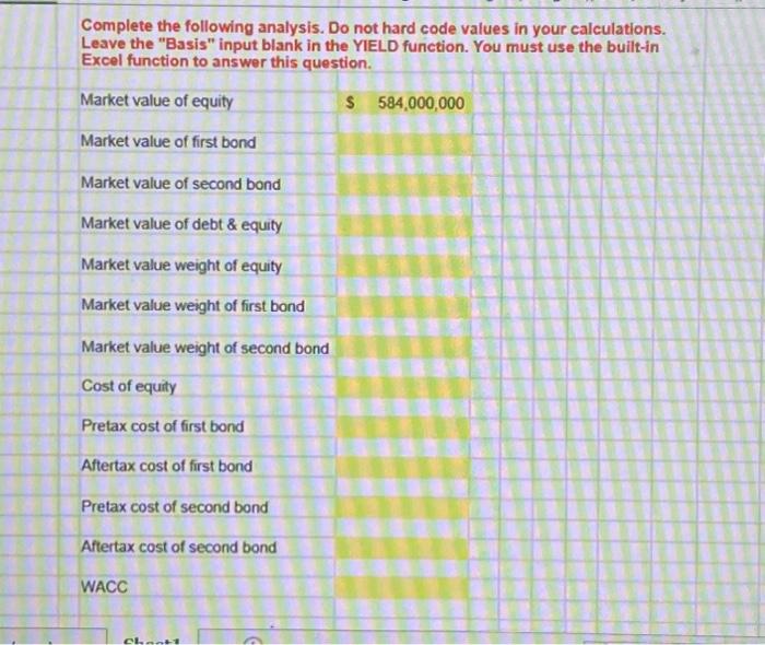 Solved Complete the following analysis. Do not hard code | Chegg.com