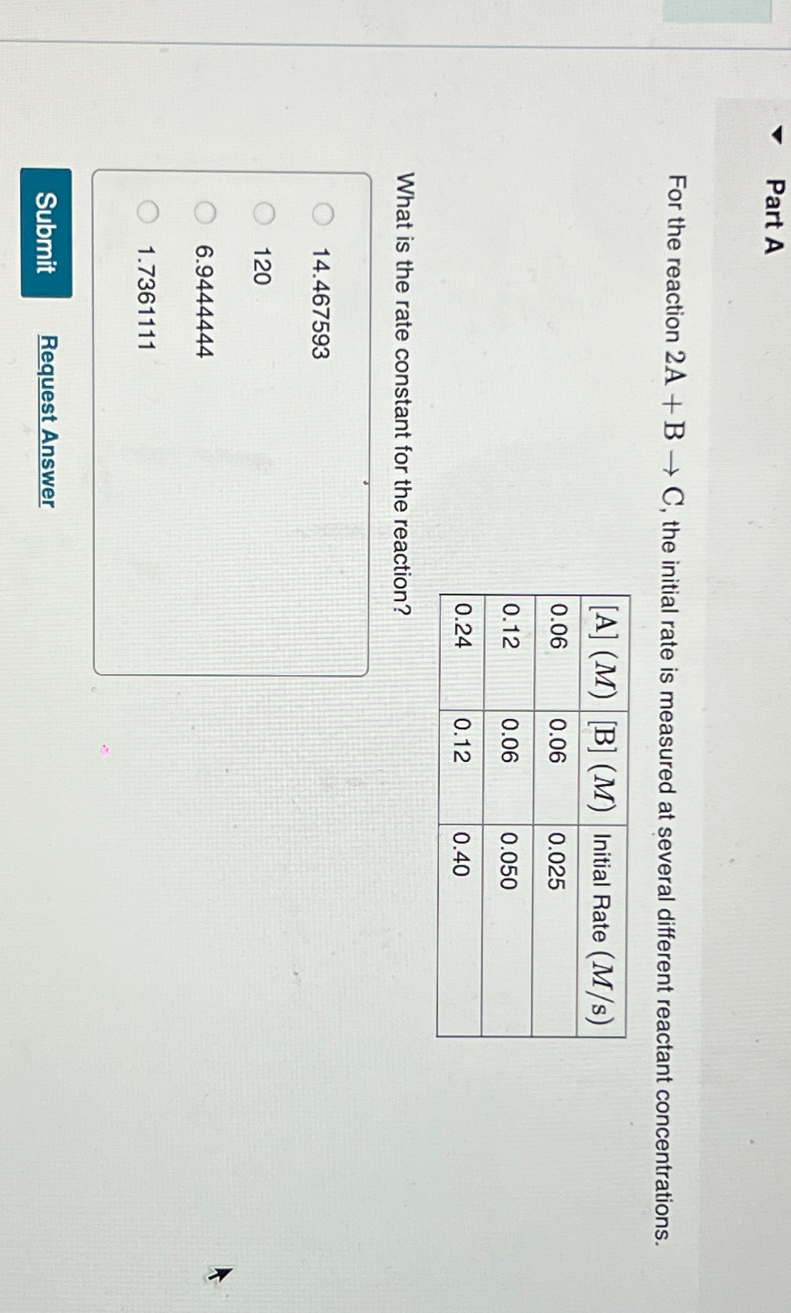 Solved Part Afor The Reaction 2a B→c ﻿the Initial Rate Is