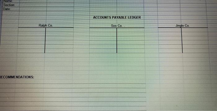 P7-4C. Jeff Ryan completed an Accounting I course and | Chegg.com