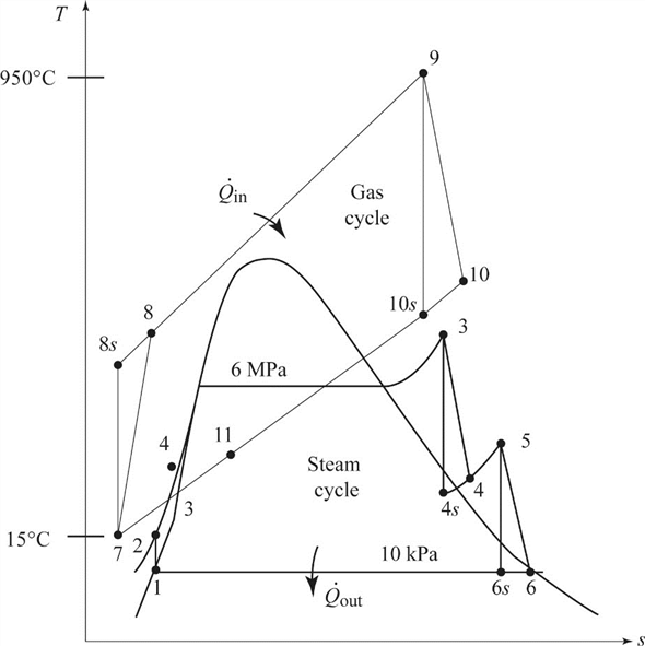 Solved: Chapter 10 Problem 84P Solution | Thermodynamics 8th Edition ... Solved: Chapter 10 Problem 84P Solution | Thermodynamics 8th Edition ...