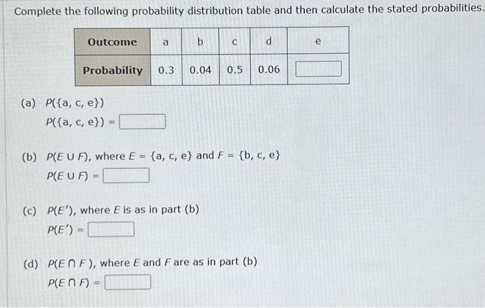 Solved Complete the following probability distribution table | Chegg.com