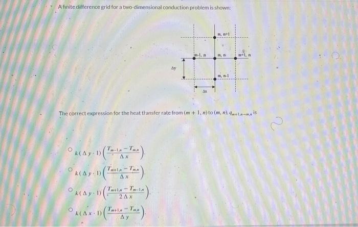 Solved Affinite difference grid for a two-dimensional | Chegg.com