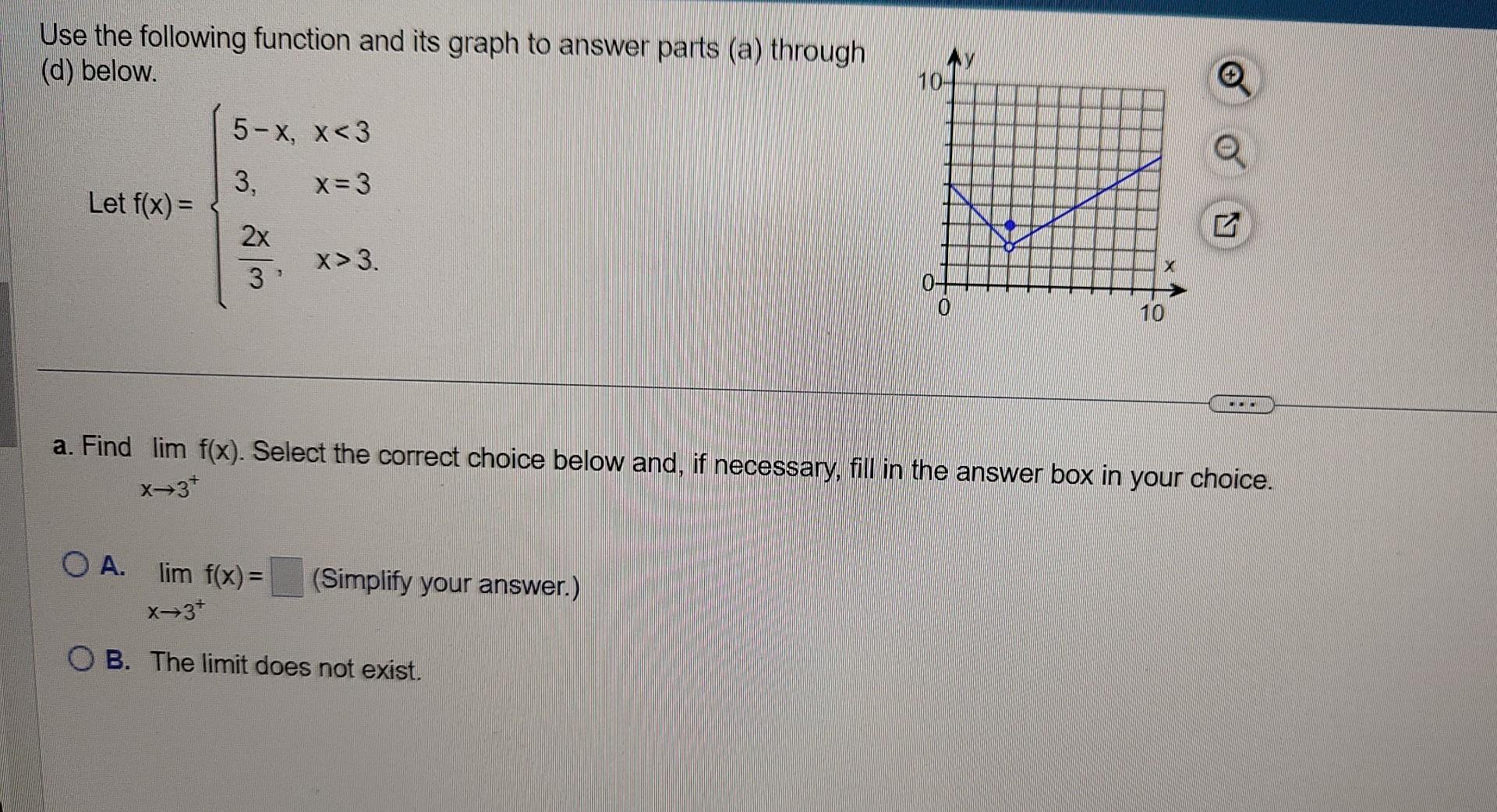 Solved Use the following function and its graph to answer | Chegg.com