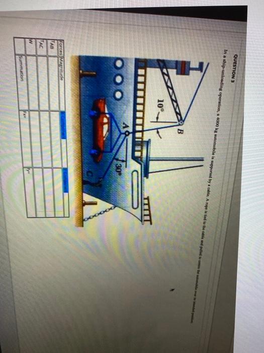 Solved QUESTION In a ship unloading operation, a 4000 kg | Chegg.com