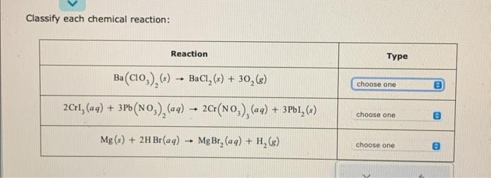 Solved Classify each chemical reaction: | Chegg.com