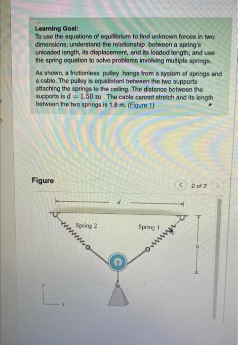 Solved Learning Goal: To use the equations of equilibrium to | Chegg.com