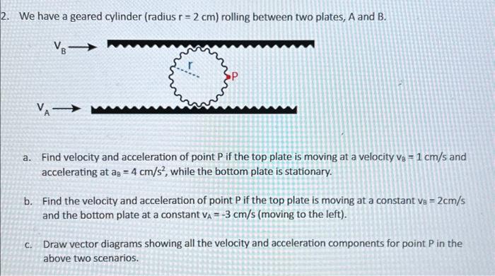Solved 2. ﻿We have a geared cylinder (radius r = 2 ﻿cm) | Chegg.com