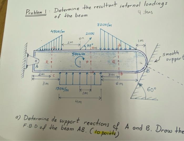 Solved Problem 1: Determine the resultant internal loadings | Chegg.com
