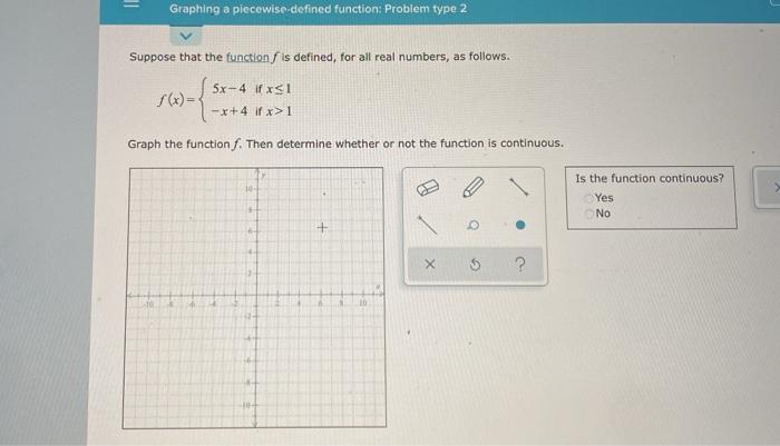 Solved Graphing A Piecewise Defined Function Problem Type 2 2531