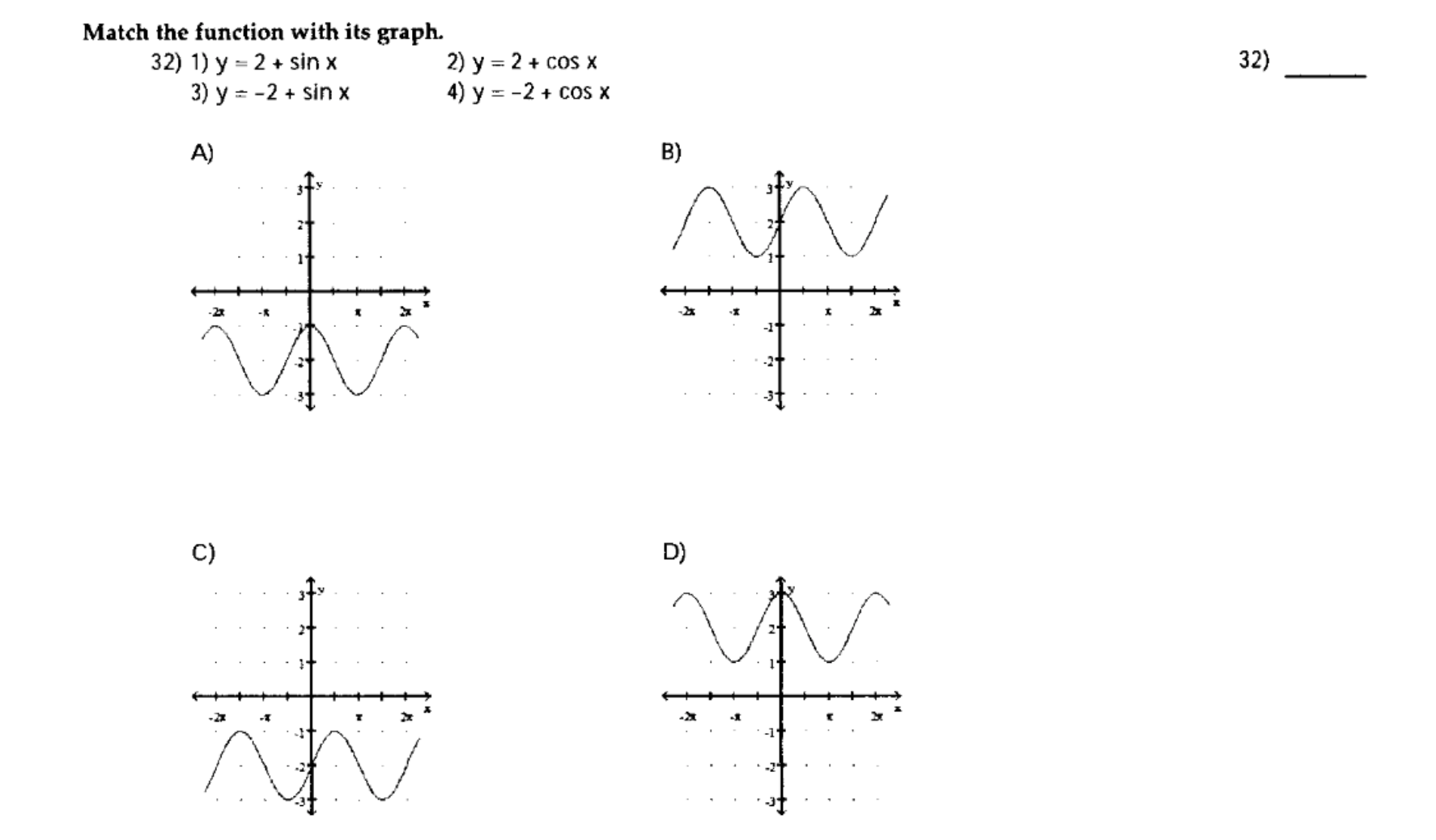 Solved Match the function with its graph. | Chegg.com