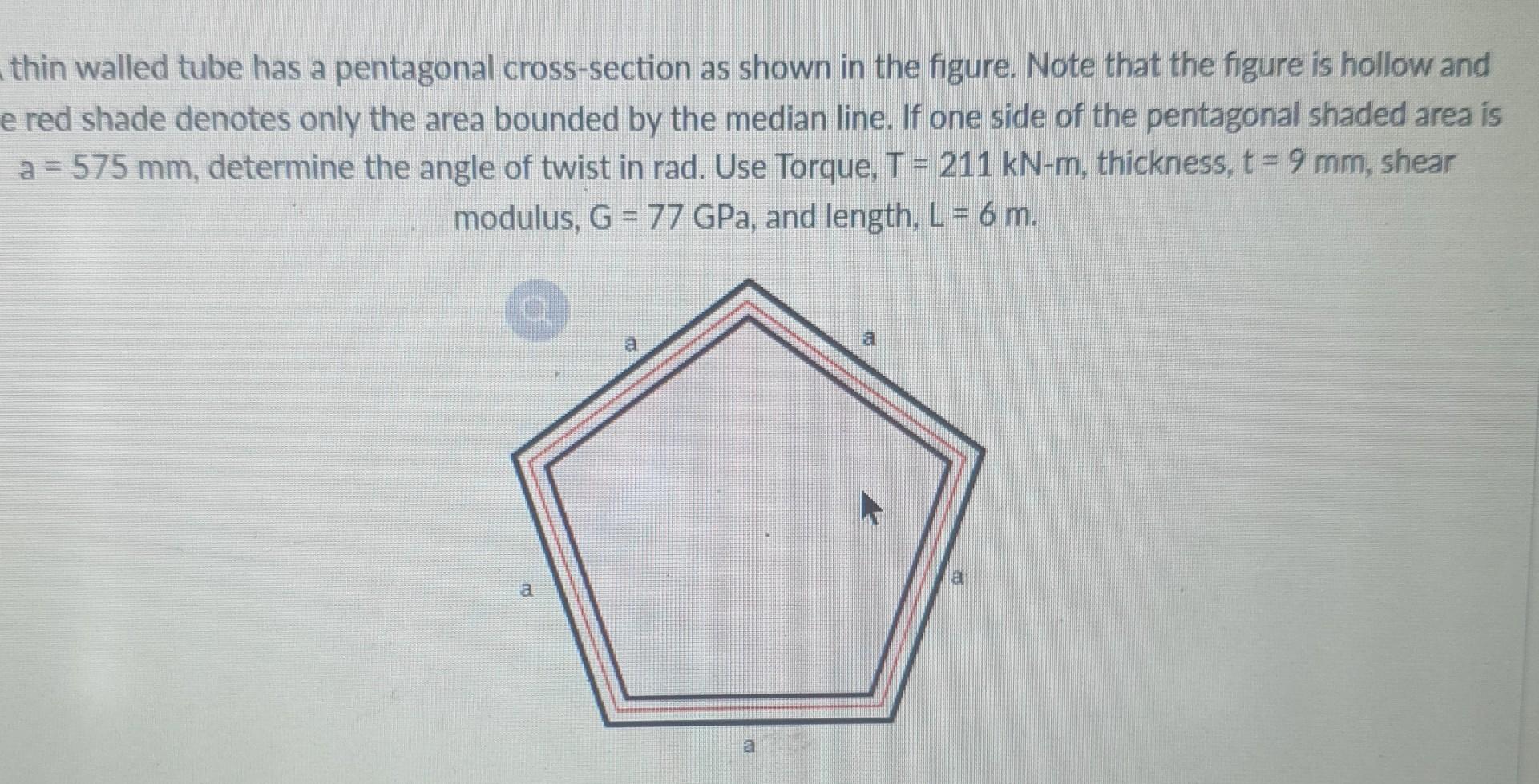 Solved A thin walled tube has a pentagonal cross-section as | Chegg.com