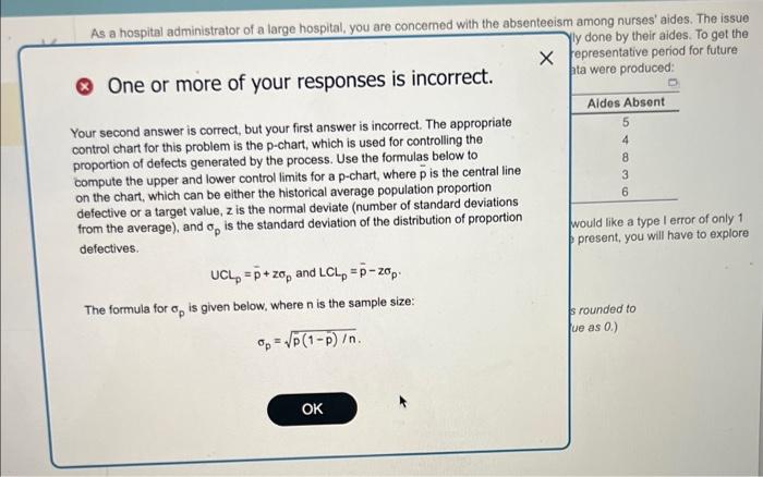 Solved ⊗ One or more of your responses is incorrect. Your | Chegg.com