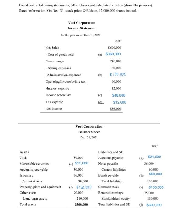 Solved Based on the following statements, fill in blanks and | Chegg.com
