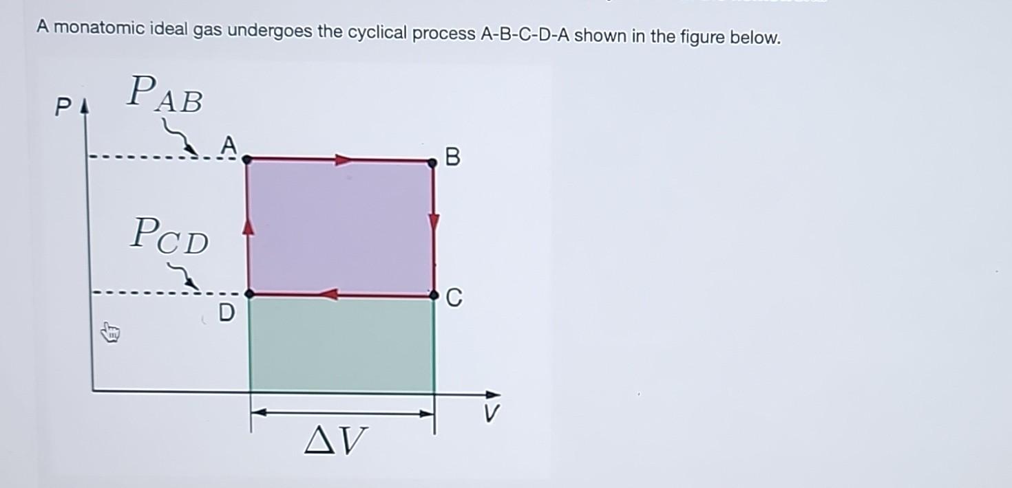 Solved A monatomic ideal gas undergoes the cyclical process | Chegg.com