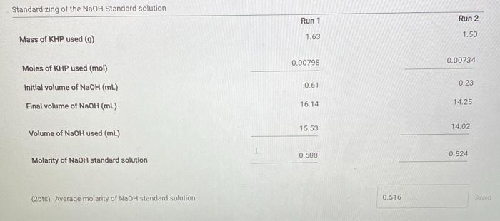 Solved Given the information below, calculate the Molarity | Chegg.com
