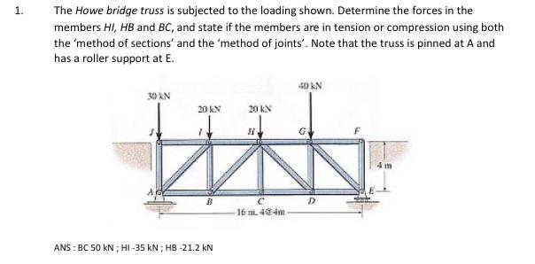 Solved 1. The Howe bridge truss is subjected to the loading | Chegg.com