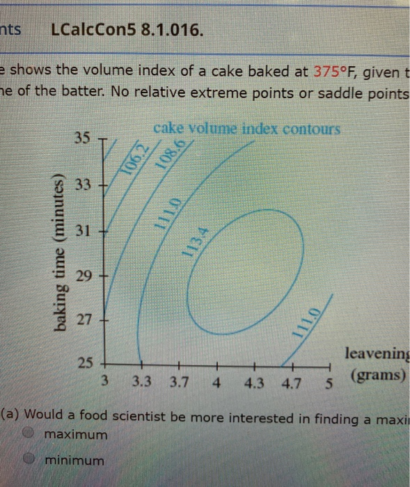 The figure shows the volume index of a cake baked at | Chegg.com